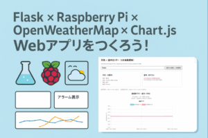 【電子工作】Flask×OpenWeatherMap×Raspberry Piで作る！-Chart.js版-